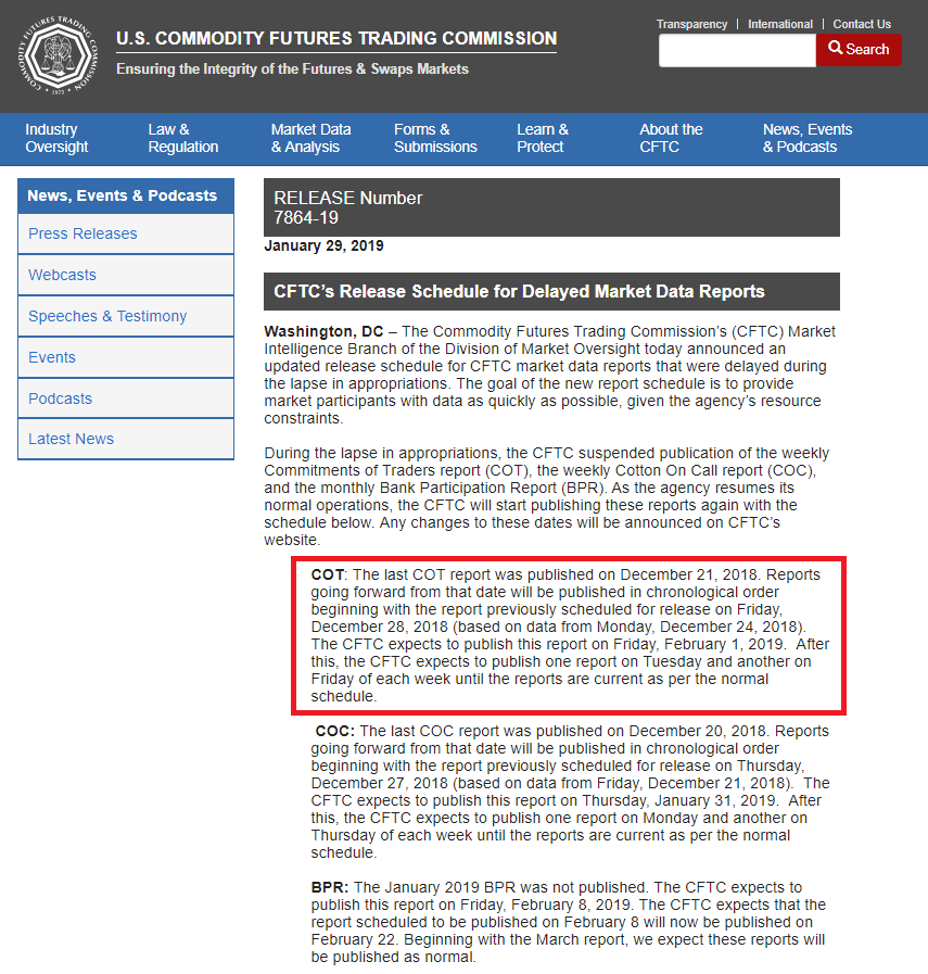 CoT-CFTC-Daten-Plan - Goldreporter